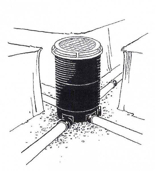 Clay Drainage Layouts | Clay Pipe Design Layouts | CPDA