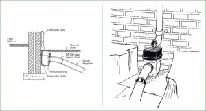 Clay Drainage Layouts | Clay Pipe Design Layouts | CPDA