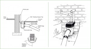 Clay Drainage Layouts | Clay Pipe Design Layouts | CPDA